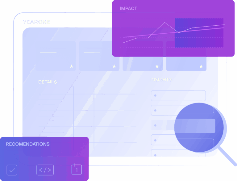 Why YearOne? | YearOne, enabling your team to do their best.